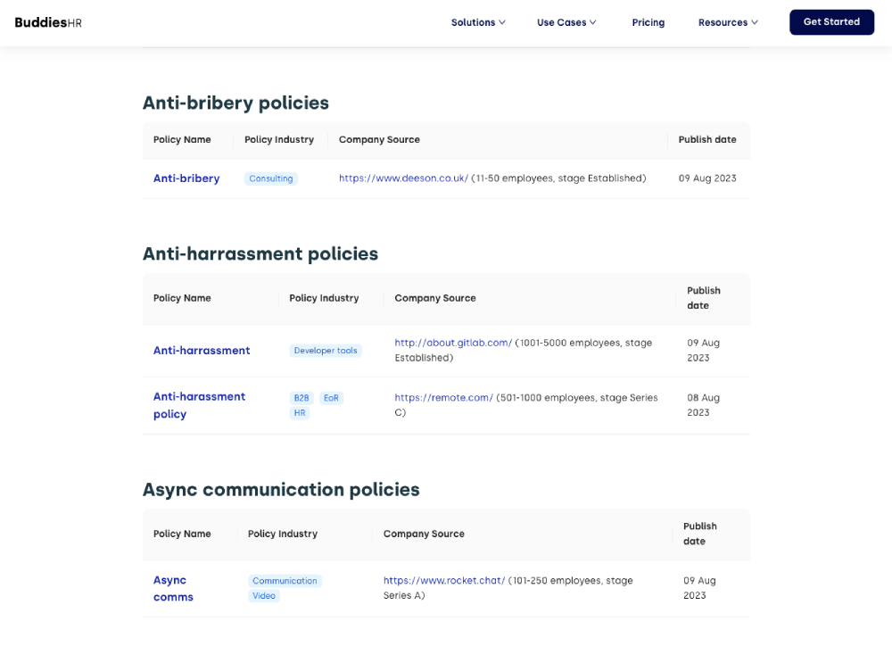 300+ Essential HR Policies and Procedures, free examples